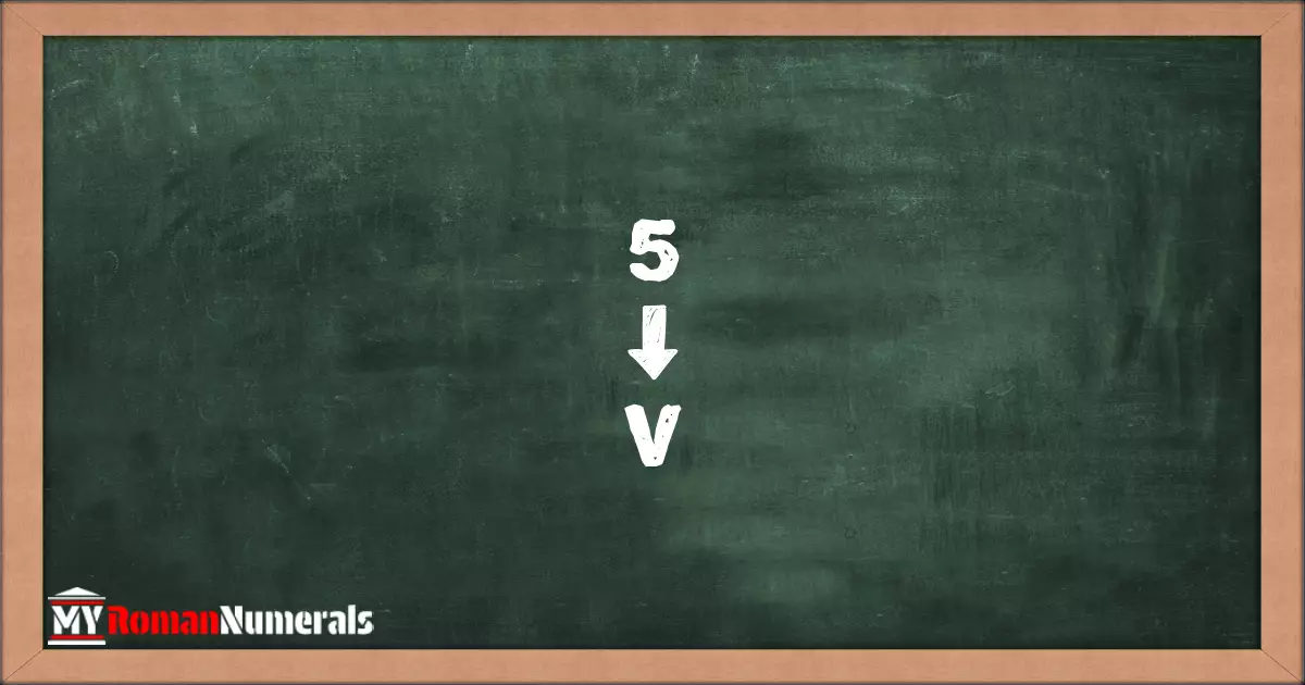 5 in Roman Numerals – How to Convert 5 to V (Step-by-Step Guide ...