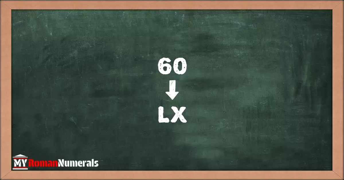 60 in Roman Numerals – How to Convert 60 to LX (Step-by-Step Guide ...