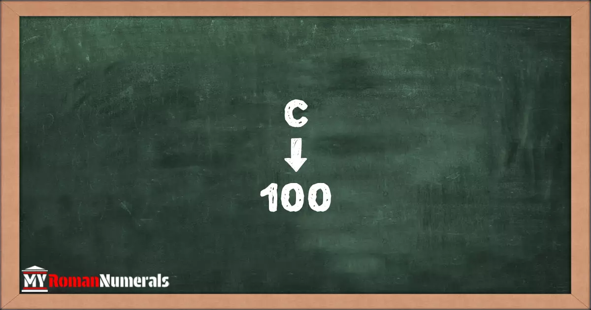 C in Numbers – Roman Numeral C Meaning - MyRomanNumerals.com