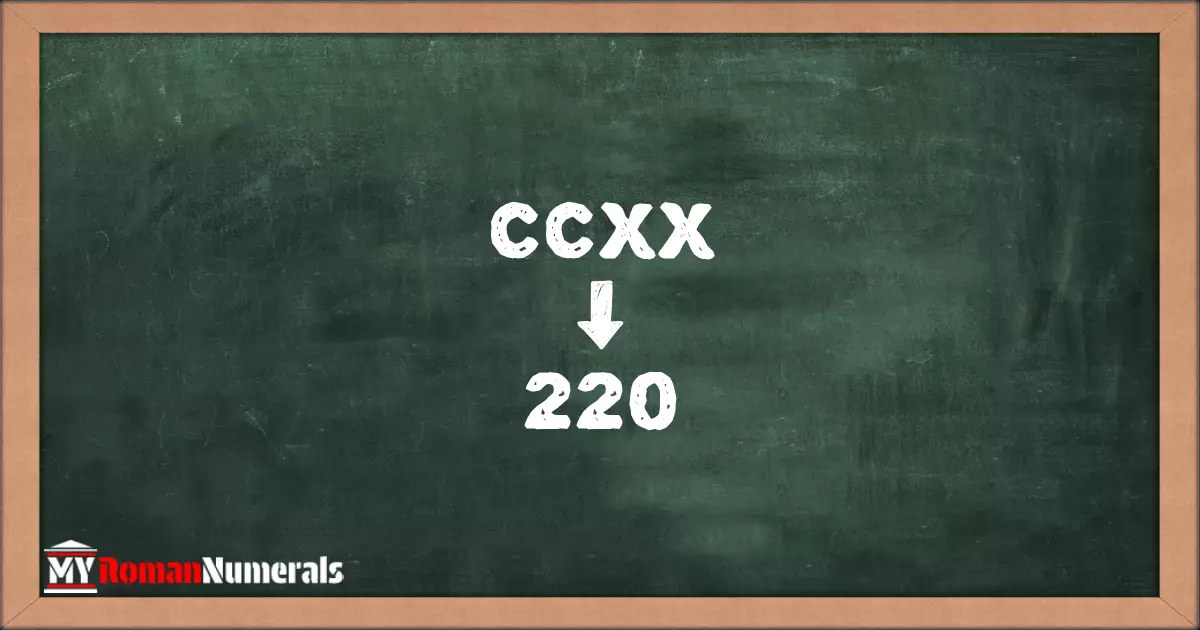CCXX in Numbers – Roman Numeral CCXX Meaning - MyRomanNumerals.com