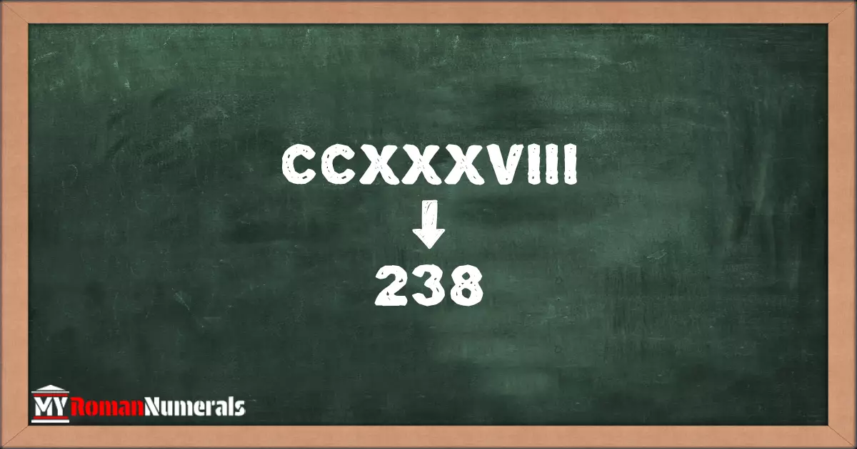 CCXXXVIII in Numbers – Roman Numeral CCXXXVIII Meaning ...