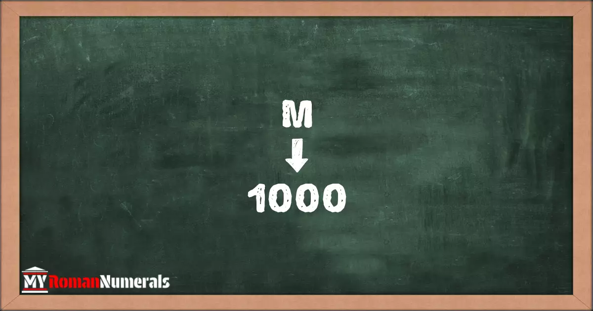 M in Numbers – Roman Numeral M Meaning - MyRomanNumerals.com