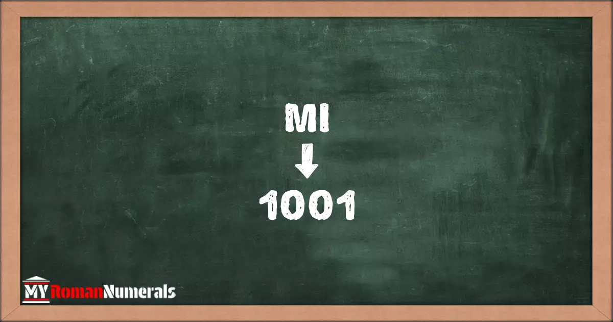 MI in Numbers – Roman Numeral MI Meaning - MyRomanNumerals.com
